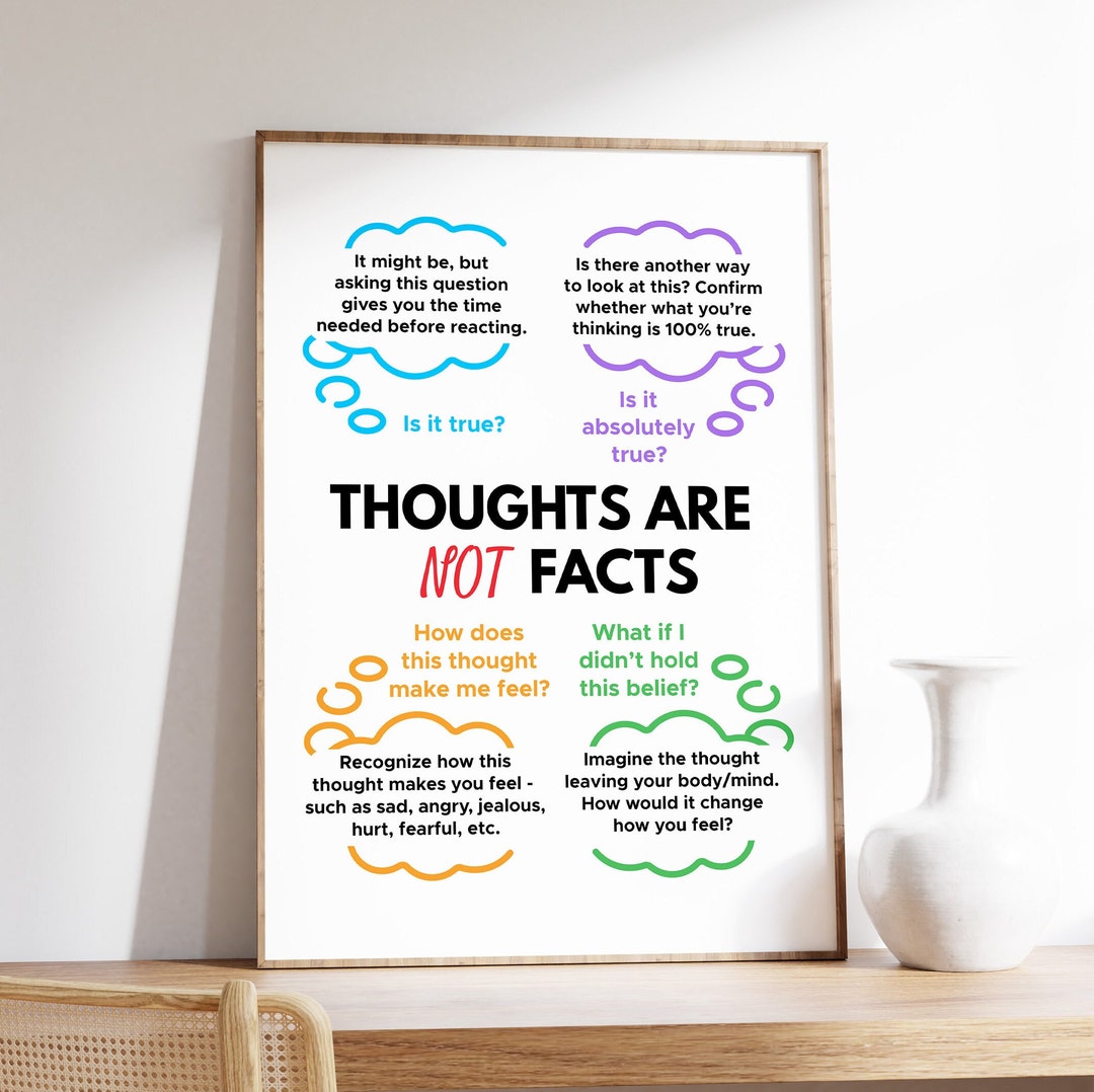 Thoughts Are Not Facts Poster, Thoughts Poster, Positivity and Mental ...