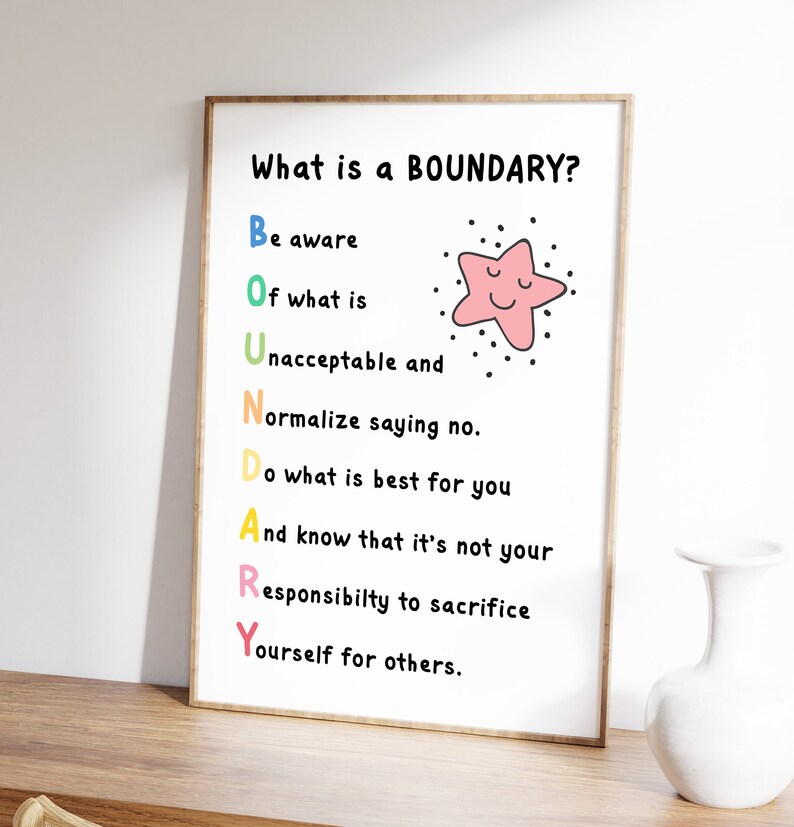 Boundaries Poster, What is a Boundary, Boundary Setting Print, Mental ...