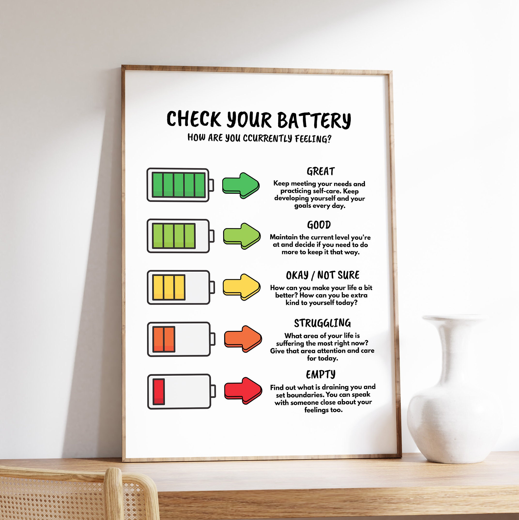 Set of 6 Mental Health Poster Bundle, Mental Health and Therapy ...