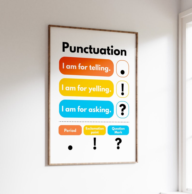 Punctuation Poster, English and Grammar Print, Language Arts Decor ...