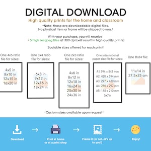 Cooking Abbreviations Chart, Cooking Cheat Sheet, Baking Kitchen Chart ...