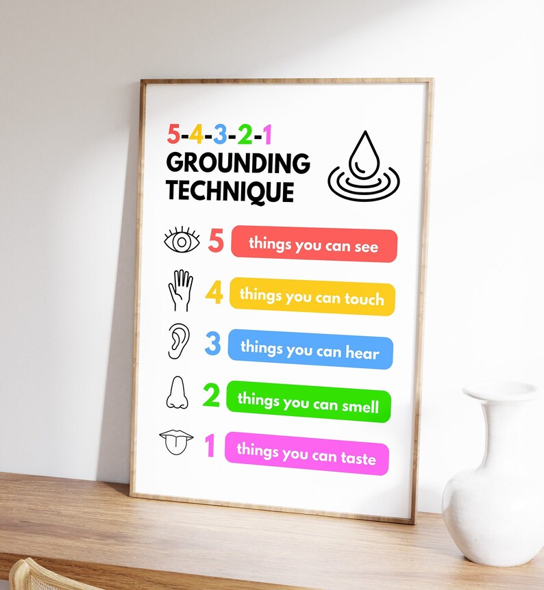 54321 Grounding Technique Poster, Five Senses, Calming Corner Print ...
