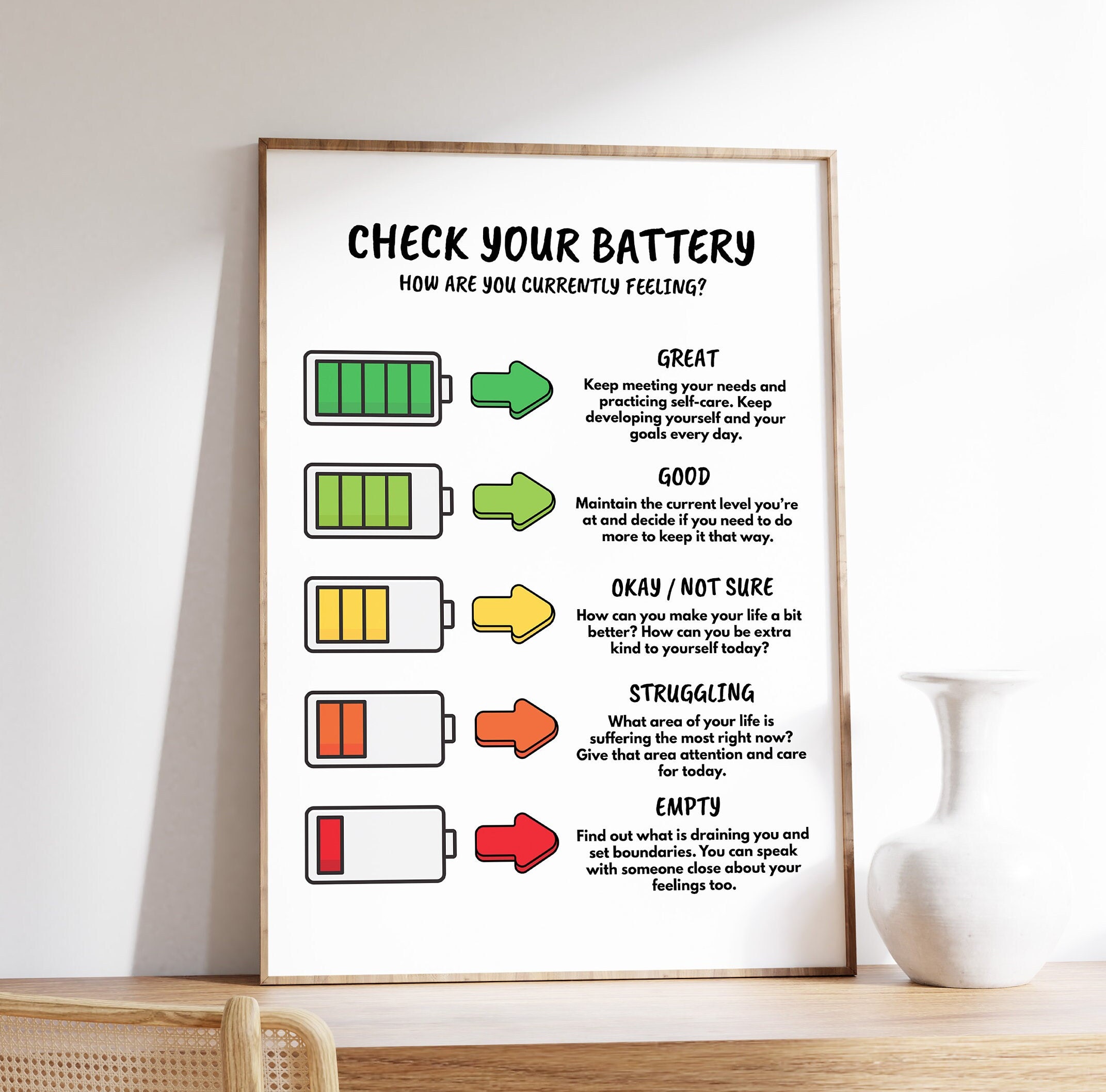 Set of 20 Mental Health Posters Bundle, Therapy Wall Art, Growth ...