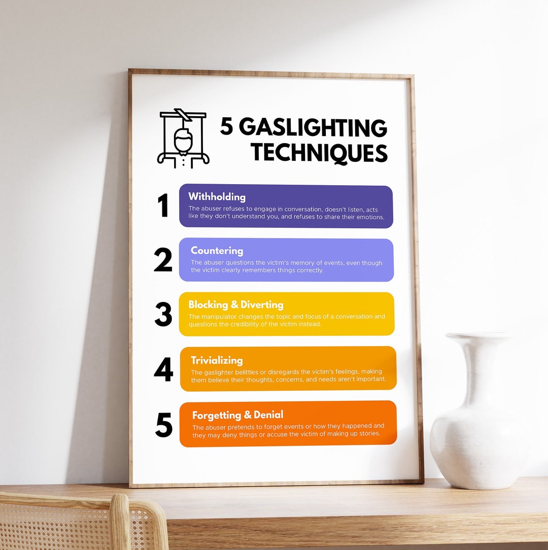 Gaslighting Poster, 5 Gaslighting Techniques People Use, Therapy and ...