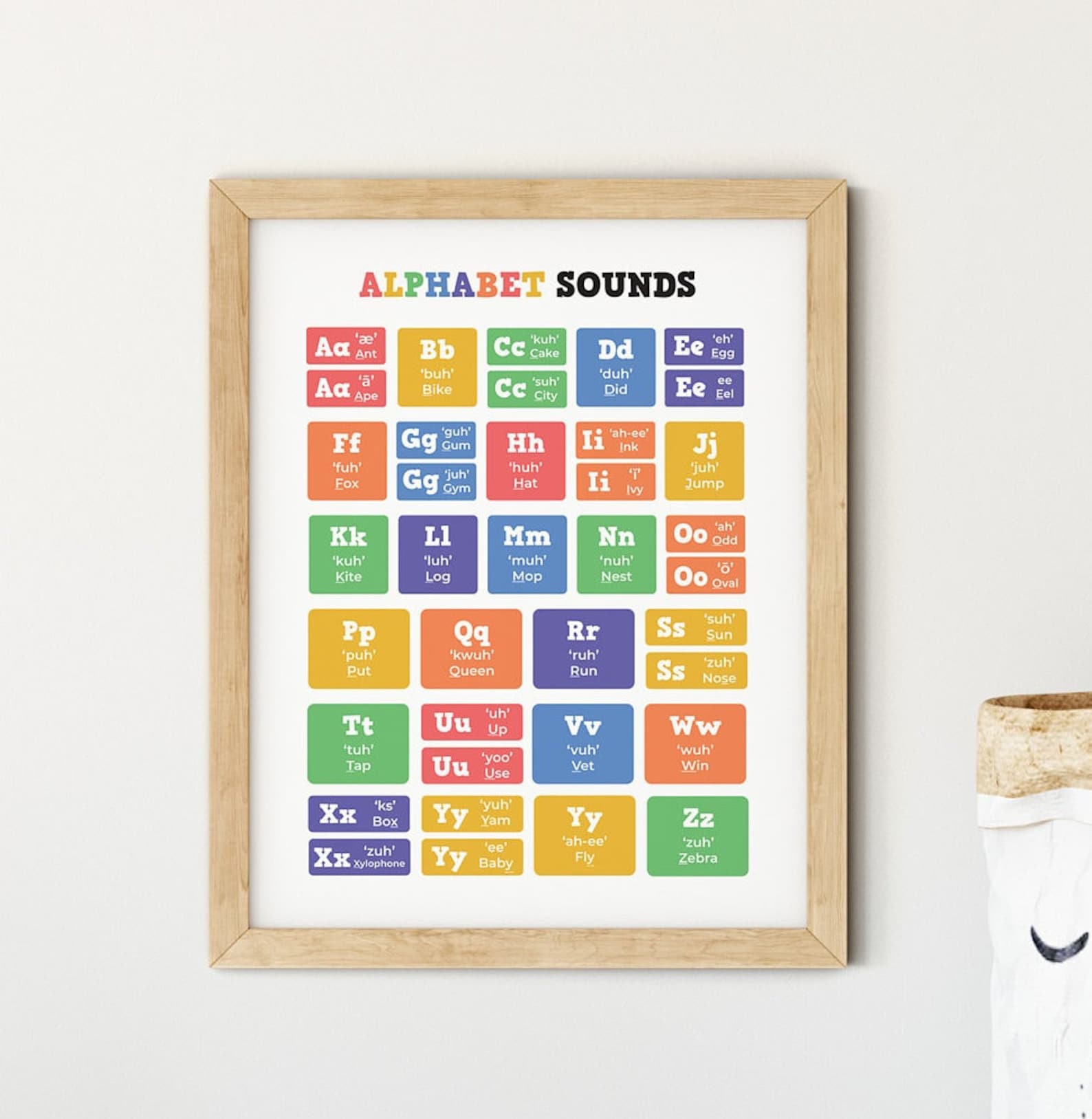 ABC Phonics Alphabet Sound Chart. Printable Montessori Phonics Poster ...
