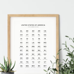 Printable US State Abbreviation Chart in Alphabetical Order. List of ...