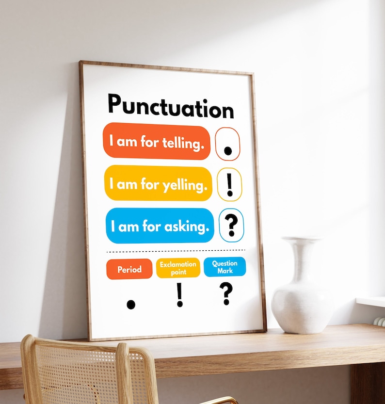 Punctuation Poster, English and Grammar Print, Language Arts Decor ...