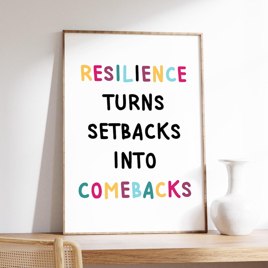 Resilience Poster, Resilience Quote, Positive and Empowering ...