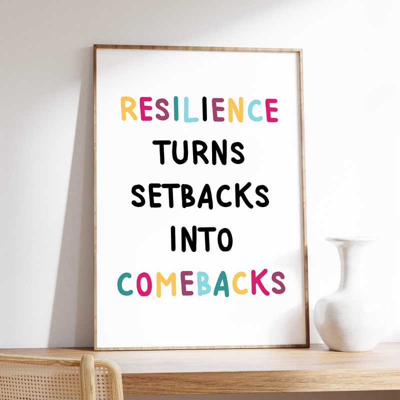 Resilience Posters - Etsy UK