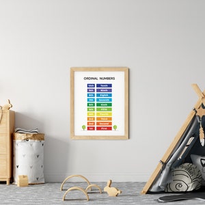 Printable Ordinal Numbers Chart for Kids. 1-10 Number List in Rainbow ...