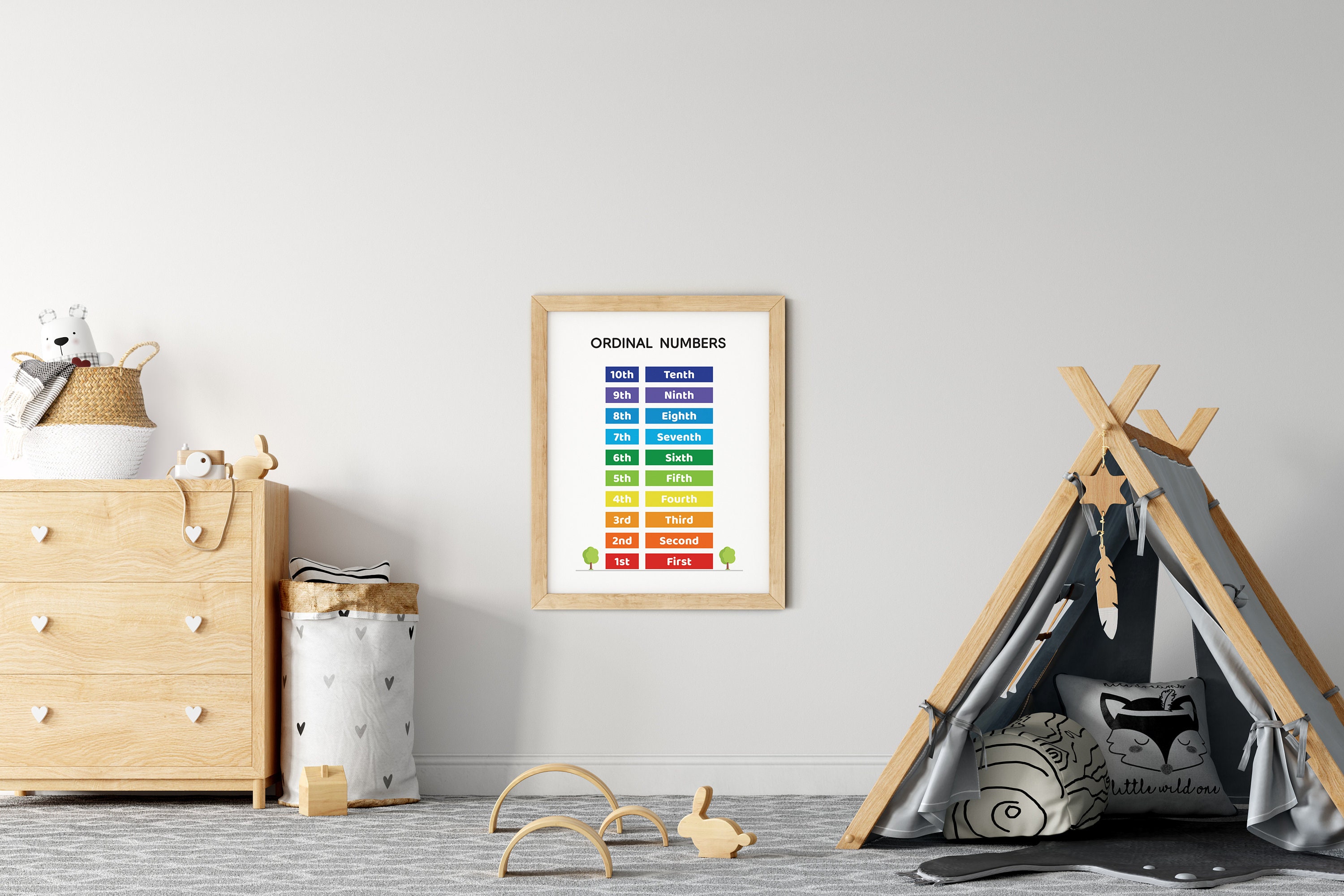Printable Ordinal Numbers Chart for Kids. 1-10 Number List in Rainbow ...