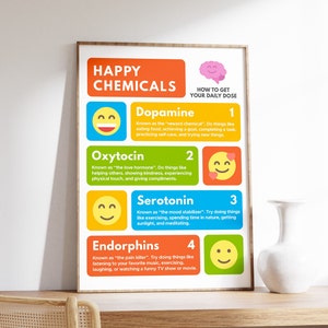 Set of 6 Mental Health Poster Bundle, Counselor Prints, Therapy Wall ...