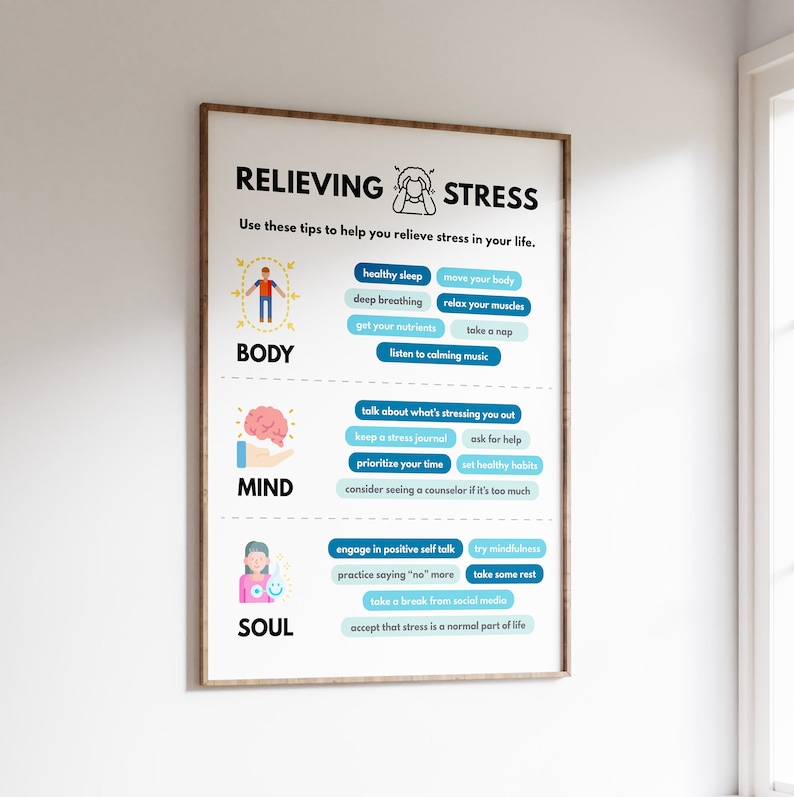 Stress Relief Poster, Coping Skills Poster, Grounding Techniques ...