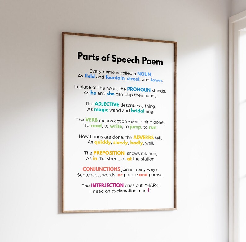 Parts of Speech Poem Poster, English Grammar Chart, Homeschool and ...