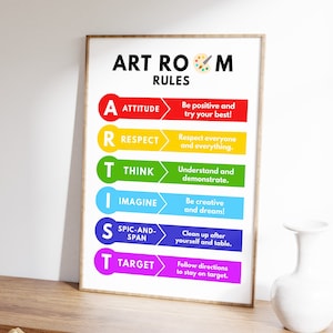 Art Room Rules Poster, Class Rules Poster, Artist Acronym, Rules and ...