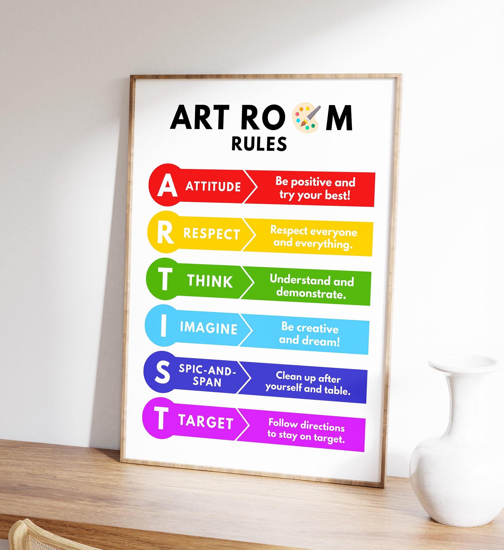 Art Room Rules Poster, Class Rules Poster, Artist Acronym, Rules and ...