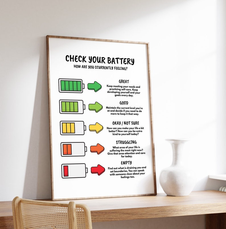 Check Your Battery Poster Feelings and Emotions CBT and DBT - Etsy