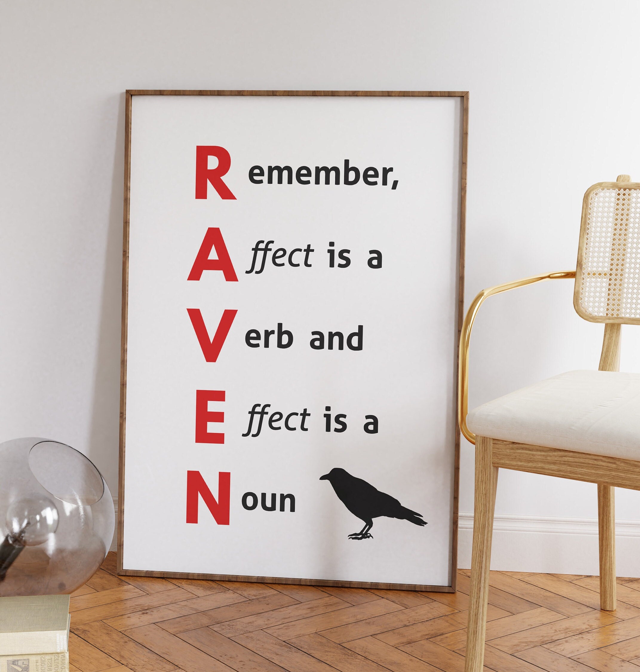 Affect Vs. Effect Poster, English Grammar Classroom, Educational Poster ...