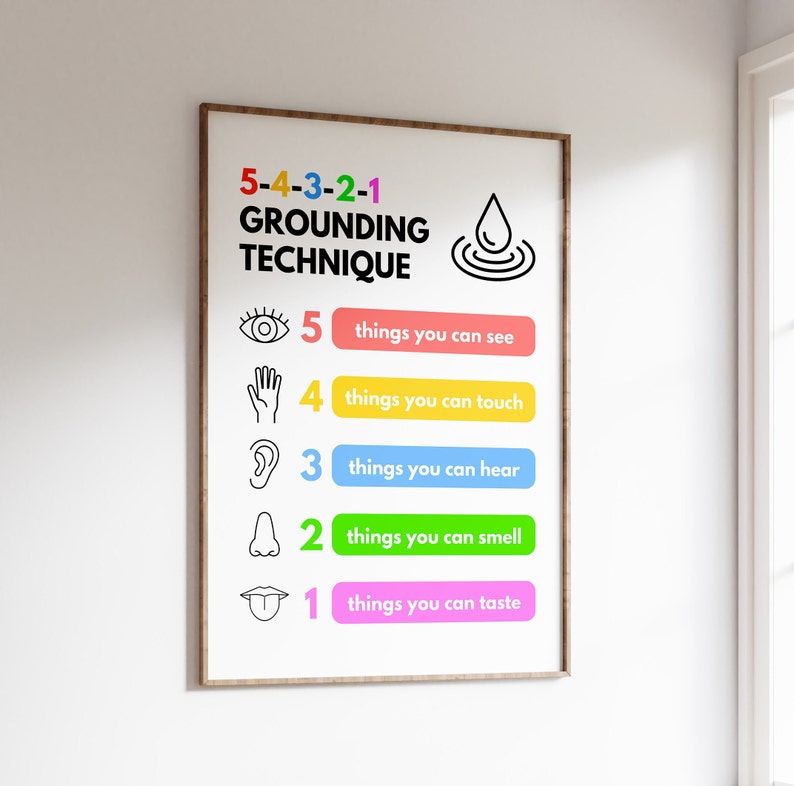 54321 Grounding Technique Poster, Five Senses, Calming Corner Print ...