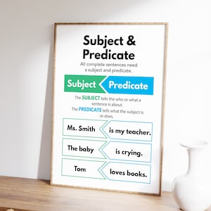 Subject and Predicate Poster, English Grammar Chart, Classroom ...