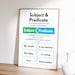 Subject and Predicate Poster, English Grammar Chart, Classroom ...