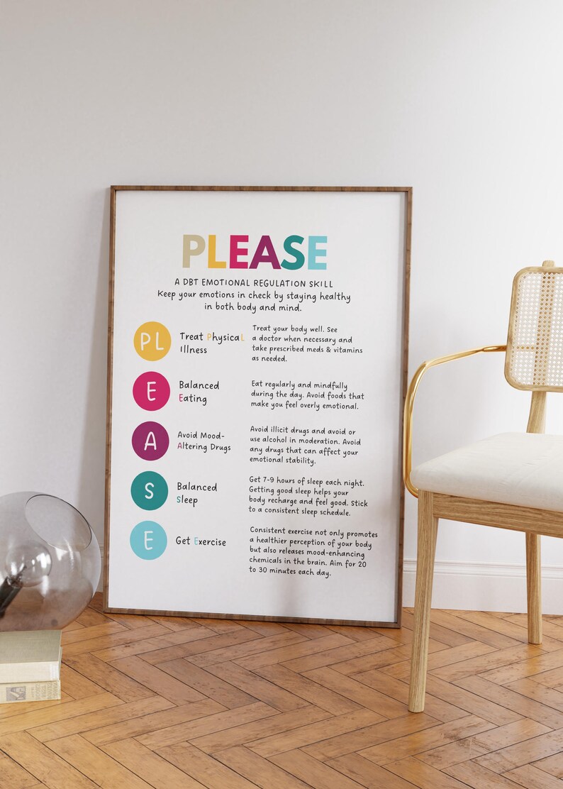 PLEASE Skills DBT Poster, Emotional Regulation, Self-help and Coping ...