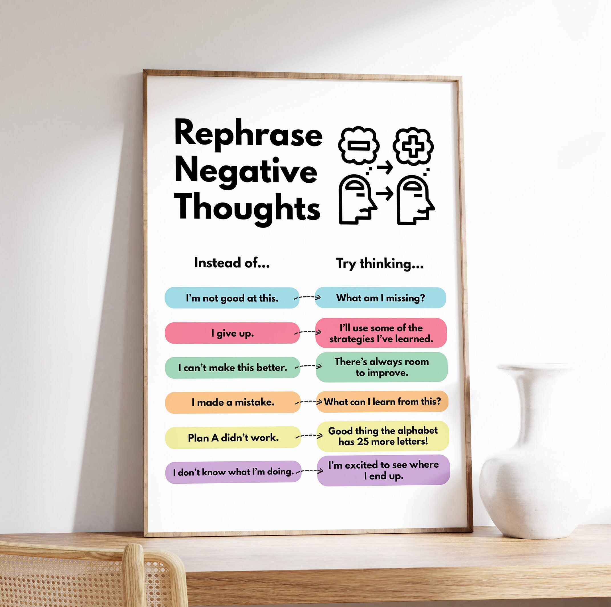 Set of 16 Mental Health Posters Bundle Therapy Wall Art - Etsy