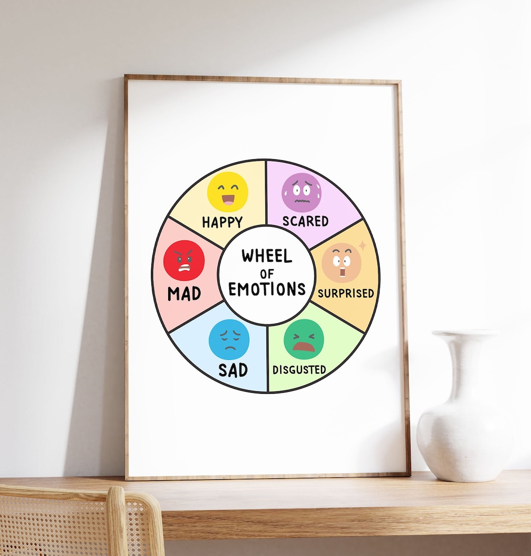 Wheel of Emotions Print, Simple Basic Feelings Chart, Mental Health and ...