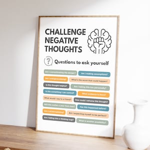 Challenging Negative Thoughts Poster, Cognitive Behavioral Therapy CBT ...