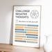 Challenging Negative Thoughts Poster, Cognitive Behavioral Therapy CBT ...
