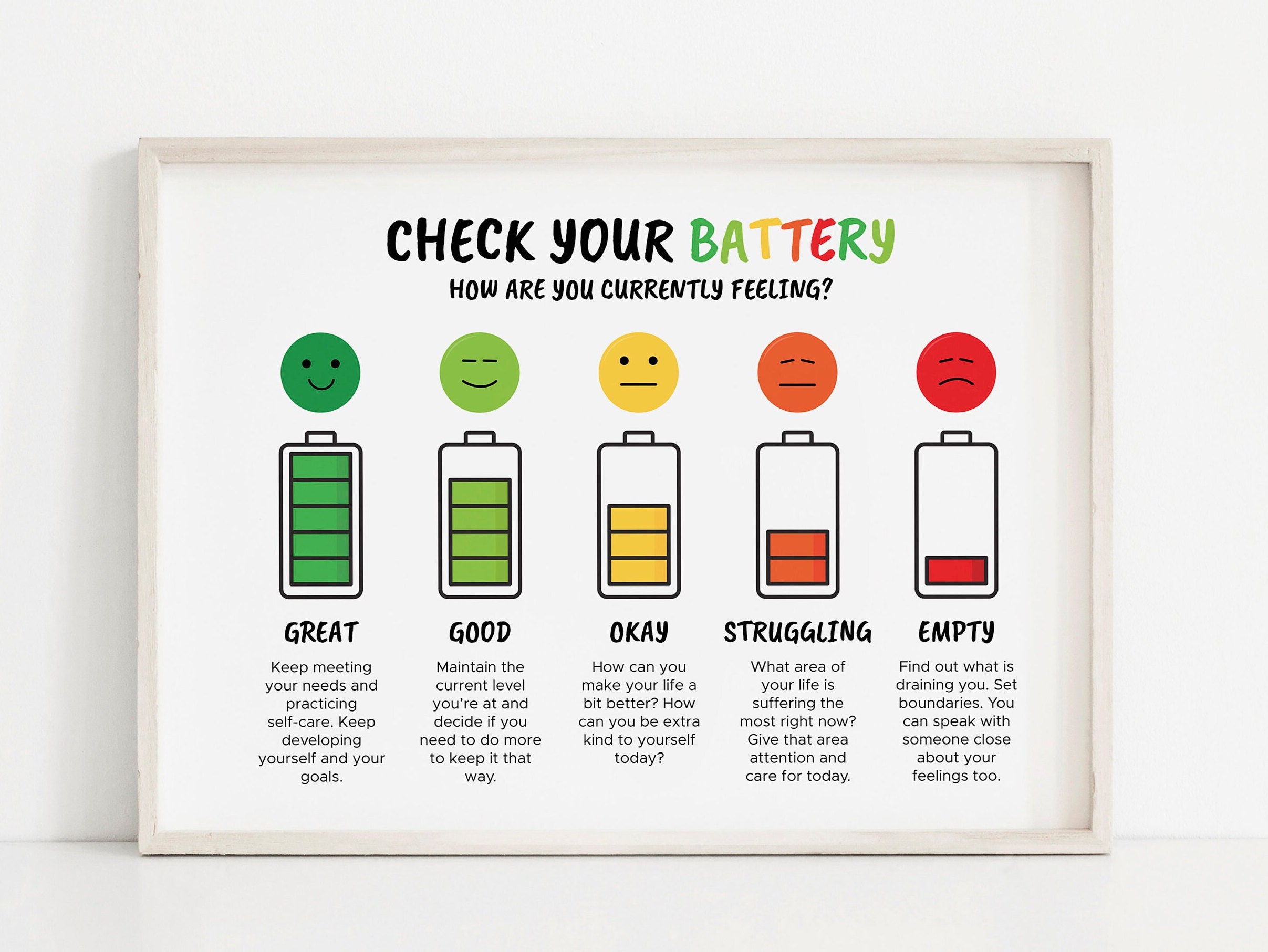 Check Your Battery Poster, Emotional and Mental Health Poster, Therapy ...