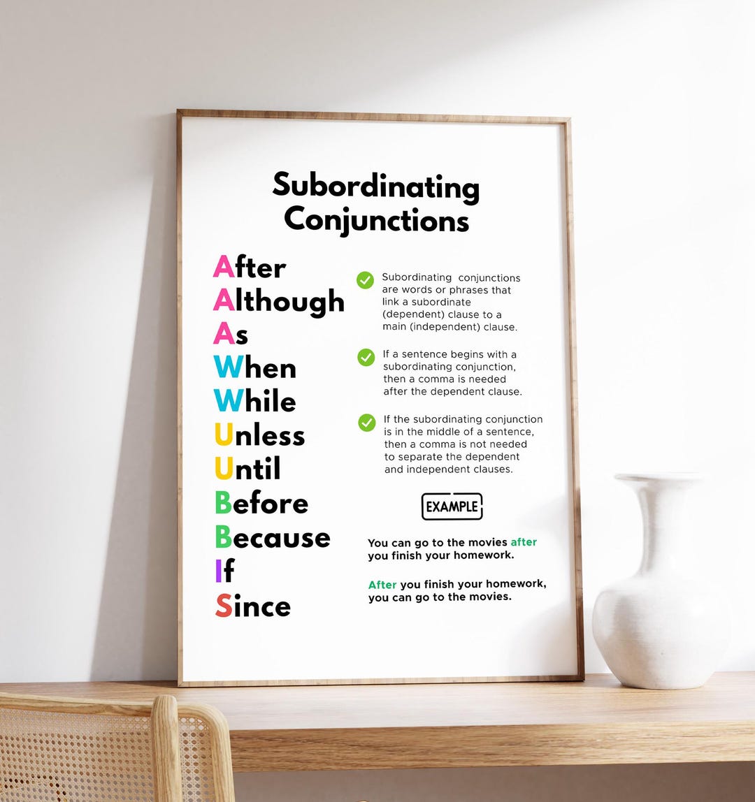 Subordinating Conjunctions Poster, Grammar Chart, Educational Poster ...