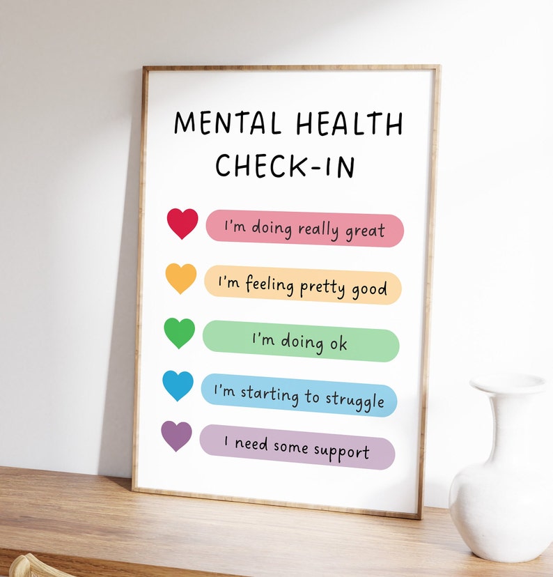Mental Health Check-in Poster, Therapy Poster, Counselor Office Decor ...