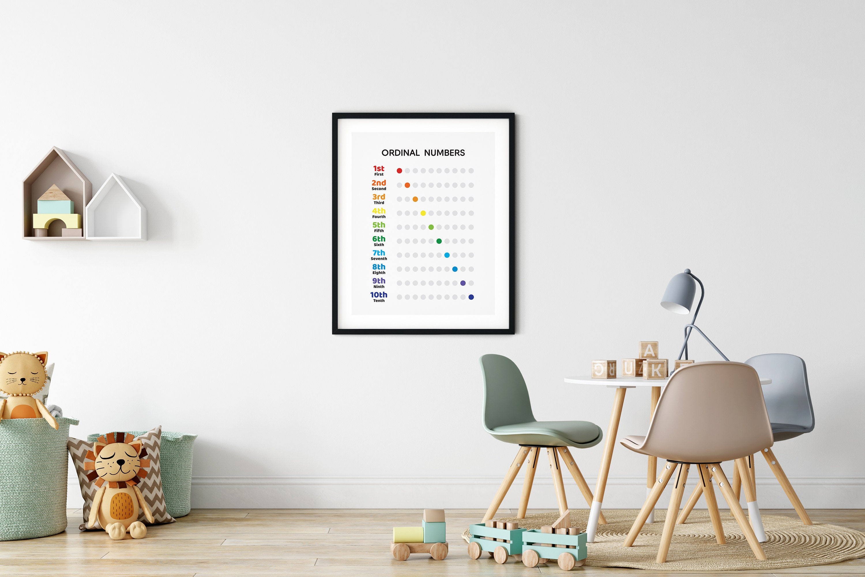 Ordinal Numbers Colorful Print, Classroom Decor, Digital Print ...