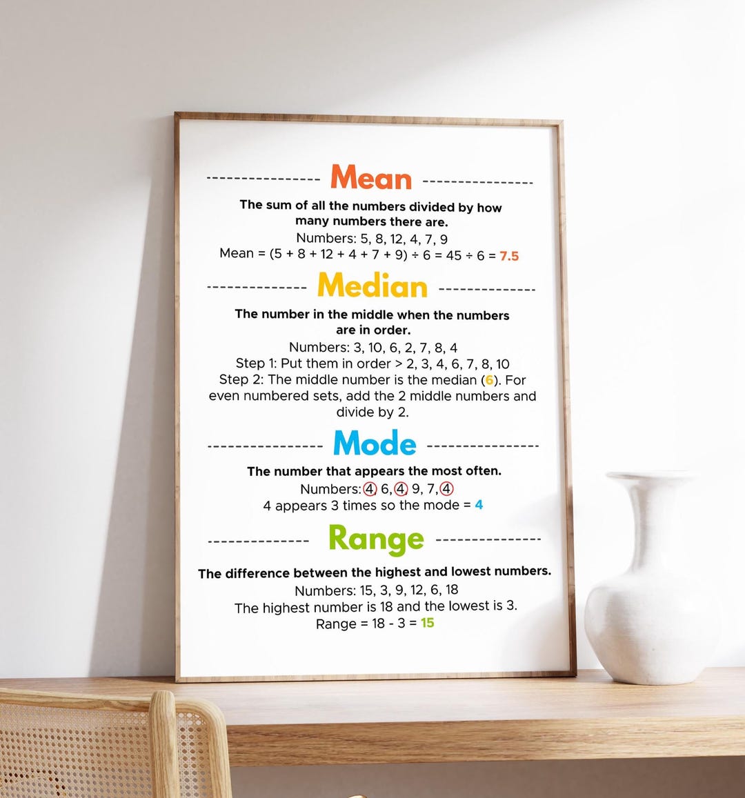 Mean Media Mode Range Poster, Math Statistics Poster, Math Classroom ...