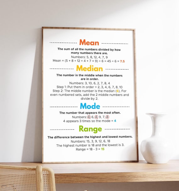Math Poster Mean Median Mode Range Statistics Poster Etsy