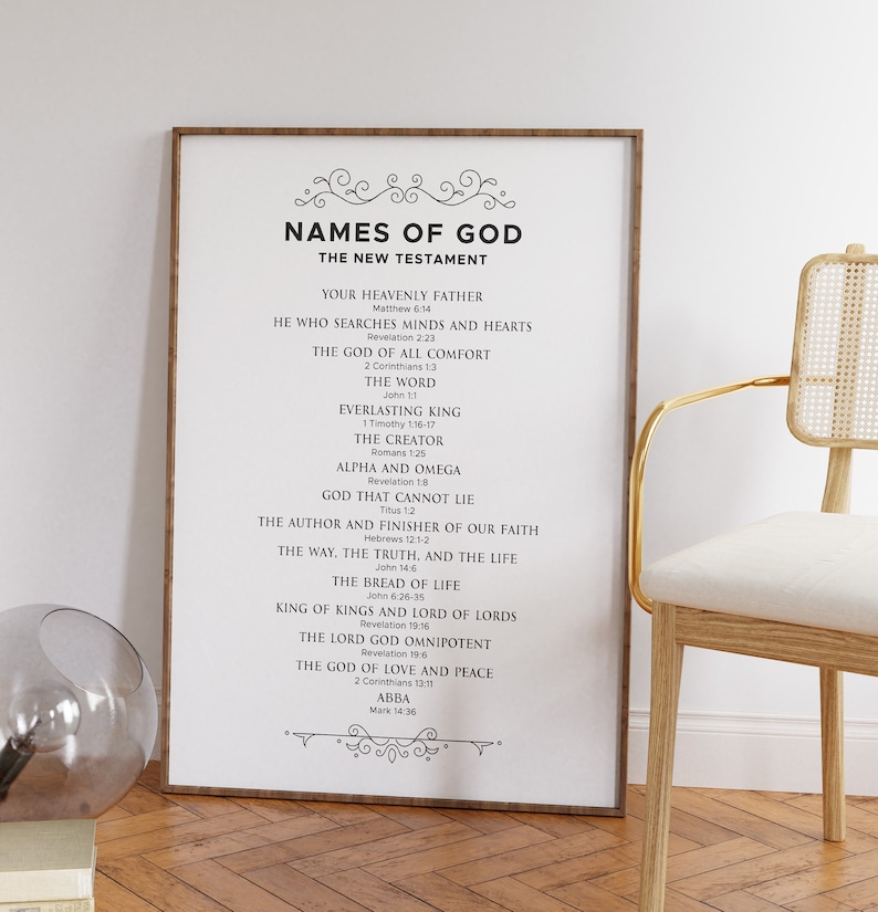 Names of God Poster New Testament, 15 Names for God in the Bible, List ...