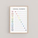 Ordinal Numbers Colorful Print, Classroom Decor, Digital Print ...