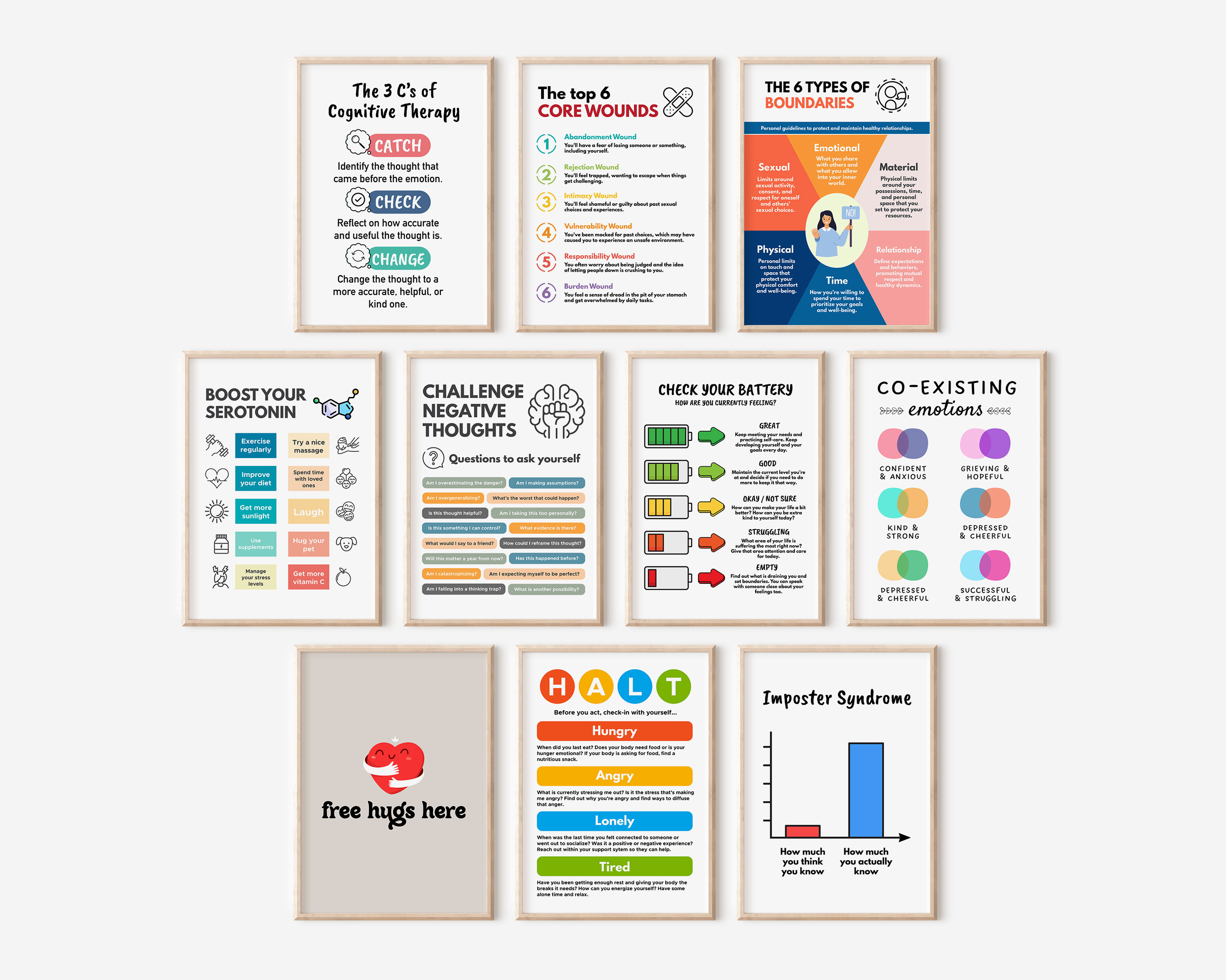 Set of 20 Mental Health Posters Bundle, Therapy Wall Art, Growth ...