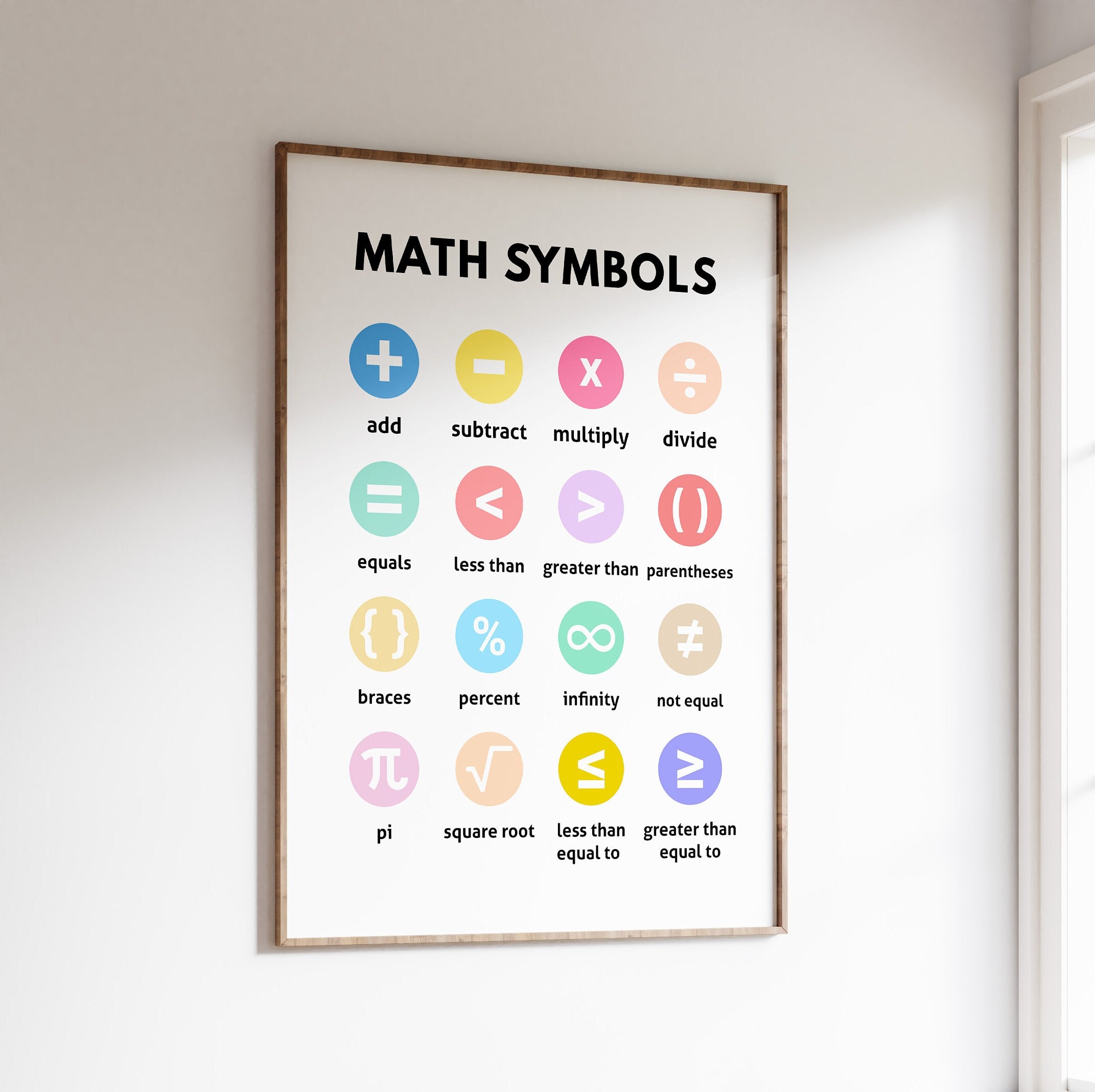 Math Symbols Poster, Classroom Print, Educational Poster, School Math ...