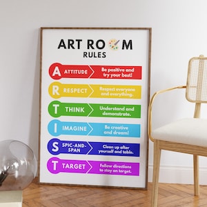 Art Room Rules Poster, Class Rules Poster, Artist Acronym, Rules and ...