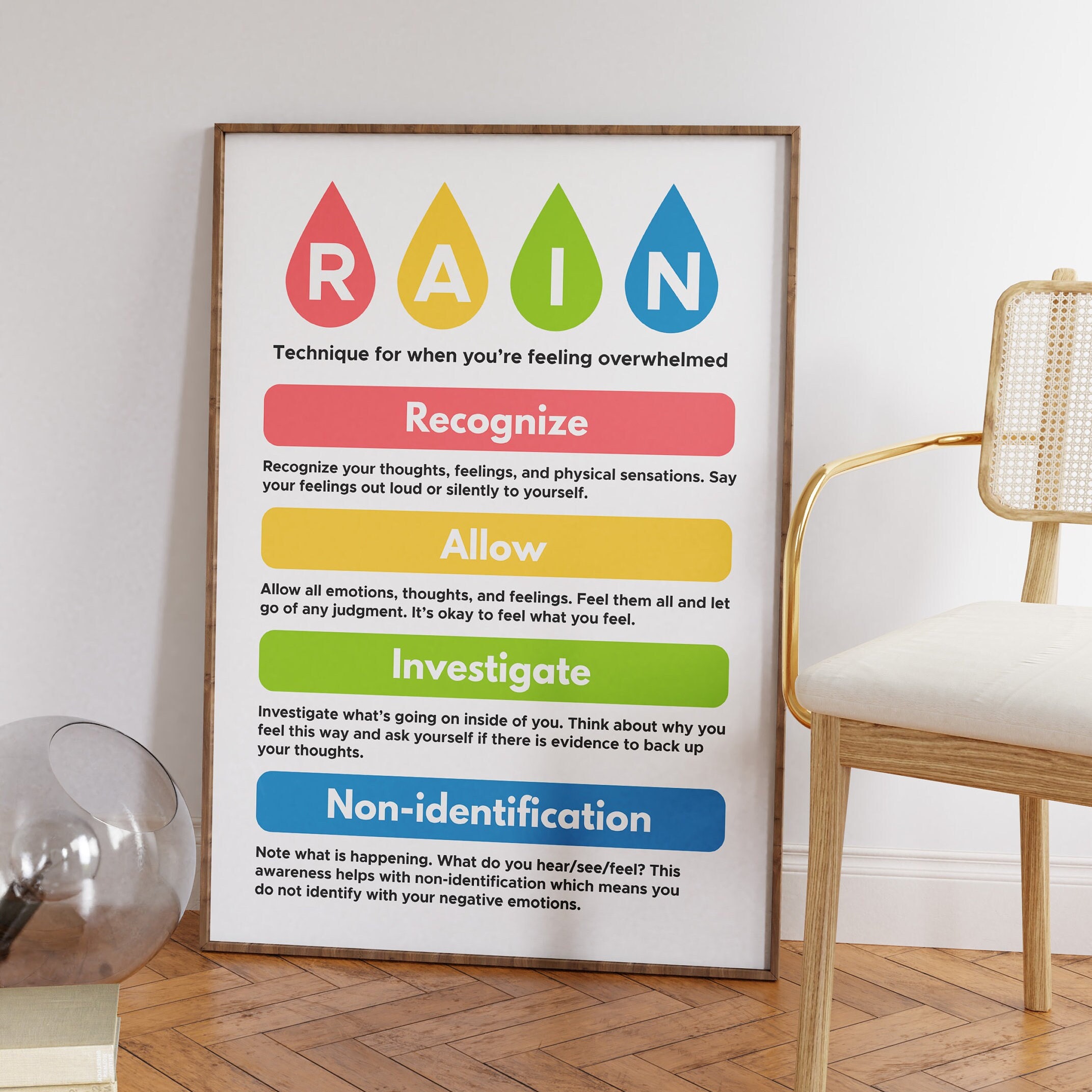 RAIN Acronym Poster, Mental Health Print, Coping Strategies and Skills ...