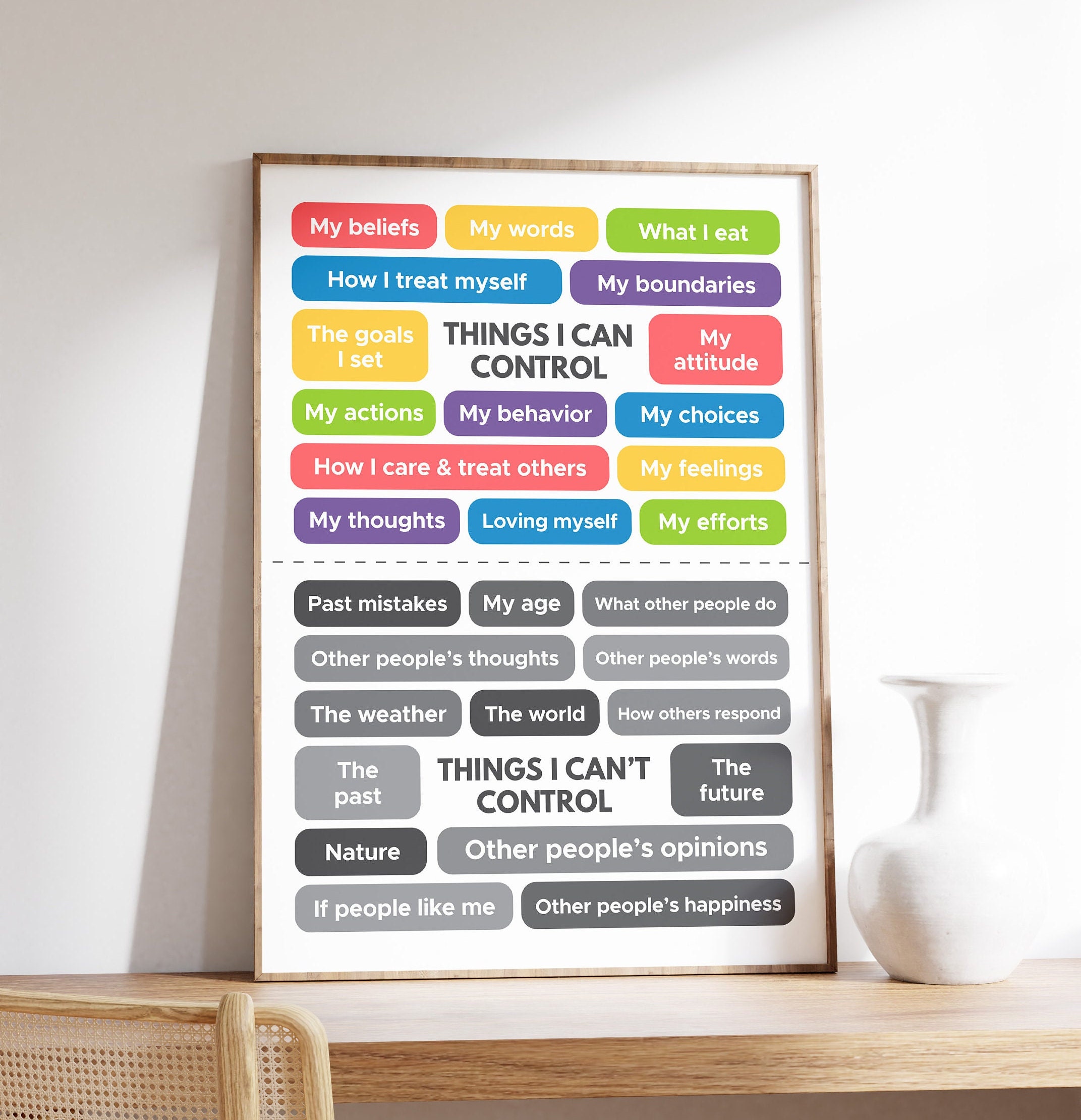 Set of 6 Mental Health Poster Bundle, Counselor Prints, Therapy Wall ...