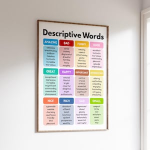 Describing Words Poster, Vocabulary Poster, English Language Learning ...