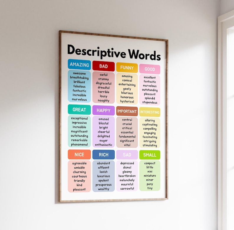 Describing Words Poster, Vocabulary Poster, English Language Learning ...