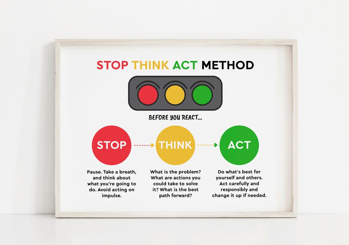 CBT Stop Think Act Method Poster, Therapy Mental Health Print (digital ...