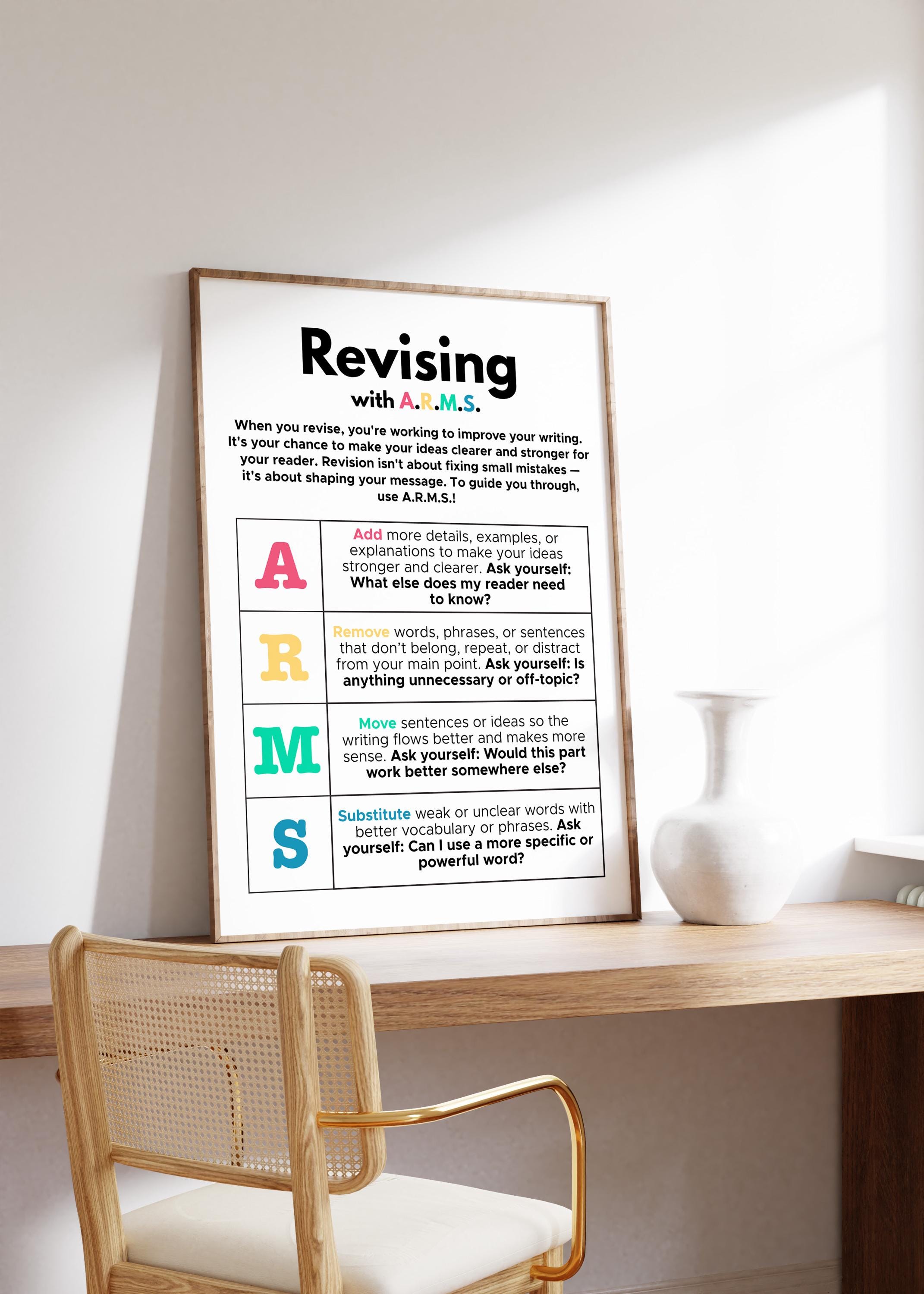 ARMS Revising Poster, Writing Strategy, Writing Process, ARMS Classroom ...