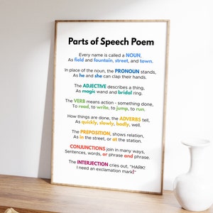 Parts of Speech Poem Poster, English Grammar Chart, Homeschool and ...