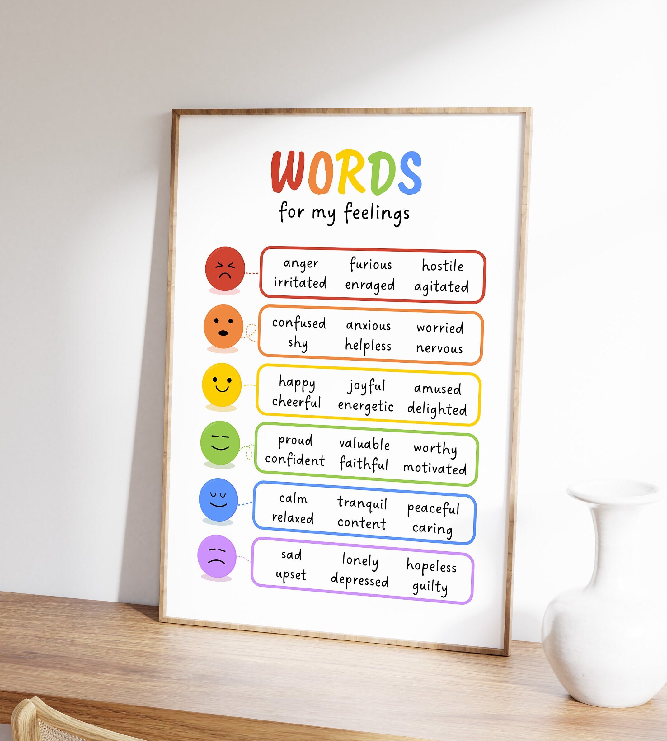 Words for My Feelings Poster, Kids Therapy Aid, Feelings Chart, Mental ...