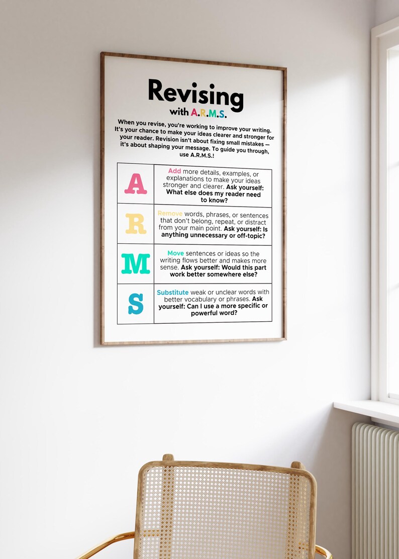 ARMS Revising Poster, Writing Strategy, Writing Process, ARMS Classroom ...